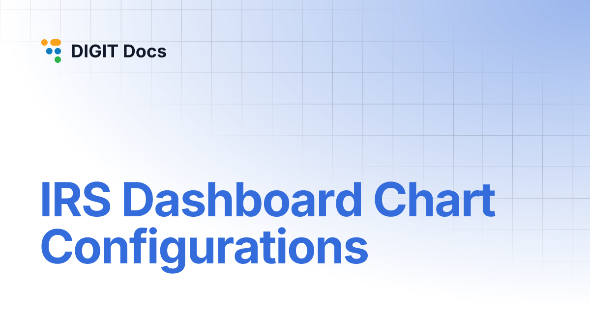 IRS Dashboard Chart Configurations | DIGIT Docs