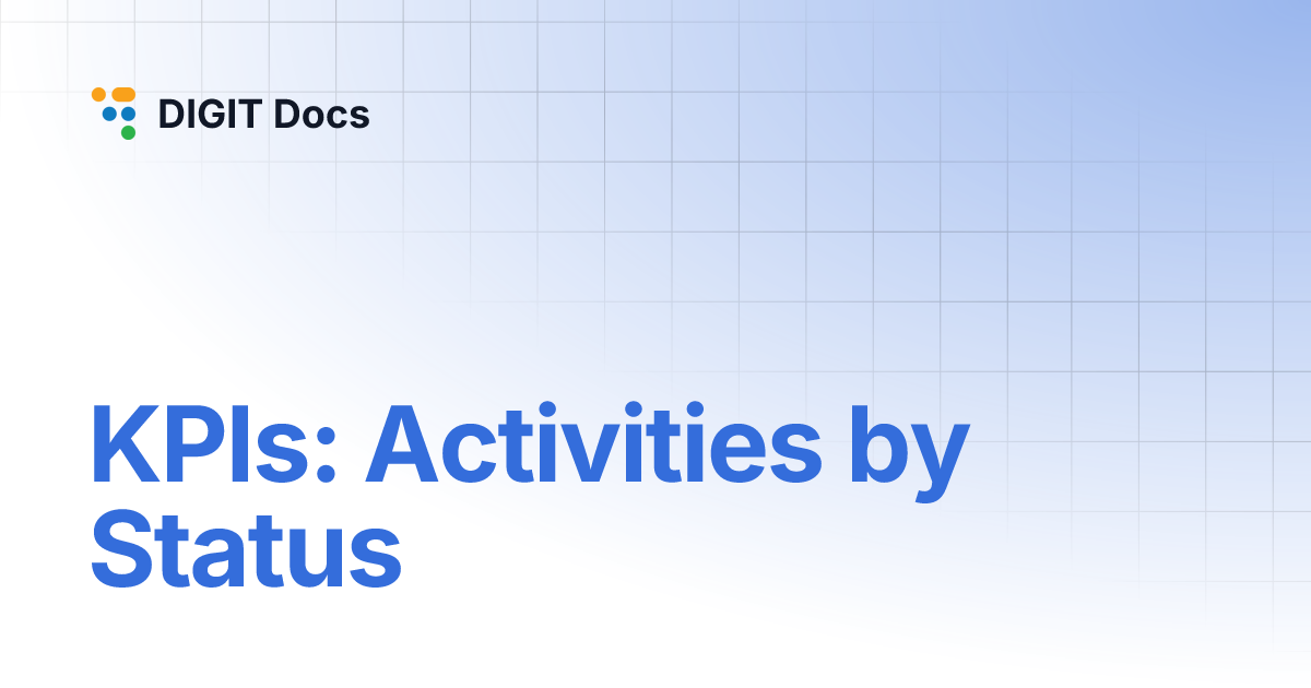 KPIs: Activities by Status | DIGIT Docs