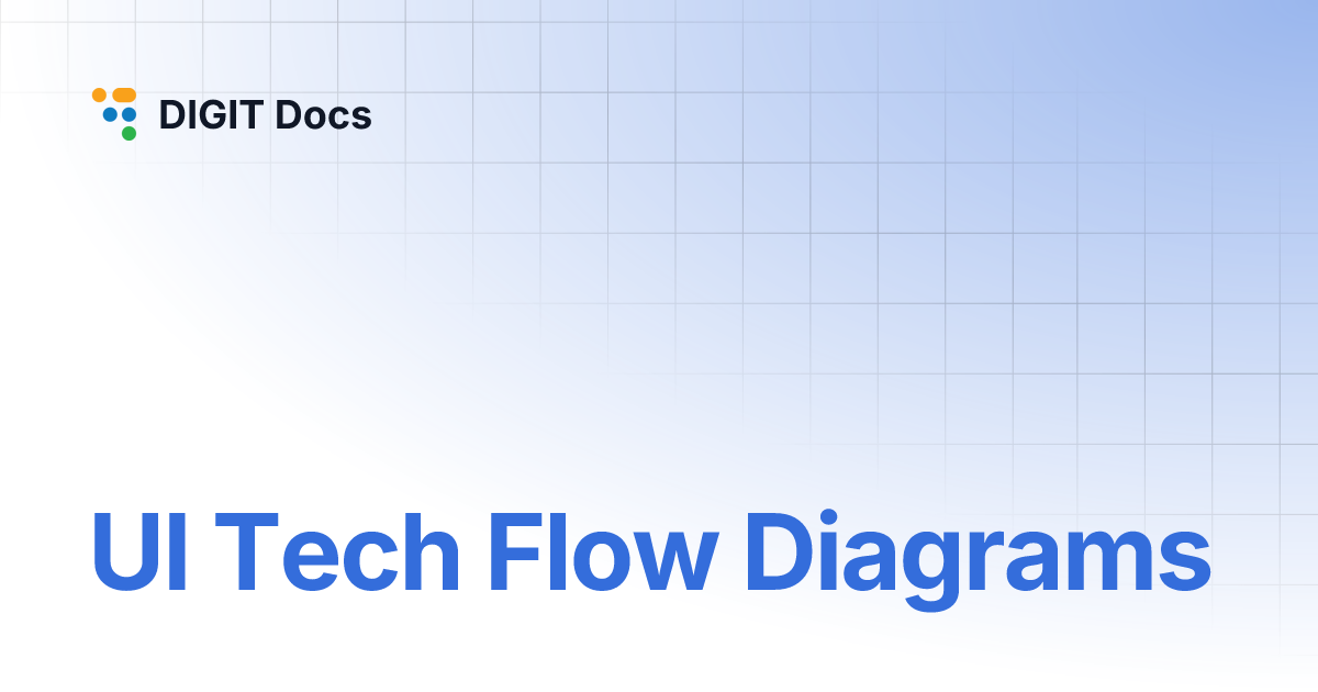UI Tech Flow Diagrams | DIGIT Docs
